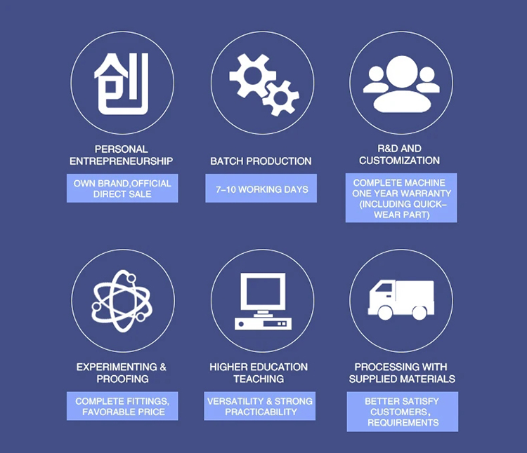 6 Upper/6 Lower Heating Zones Reflow Oven (Chain-driven Rail-guided ...