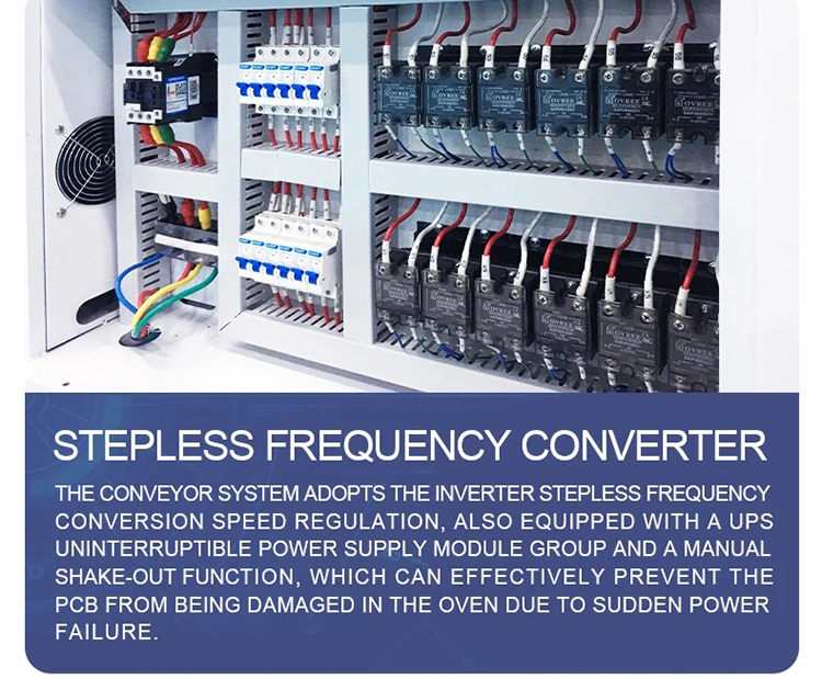 6 Upper/6 Lower Heating Zones Reflow Oven (Chain-driven Rail-guided ...